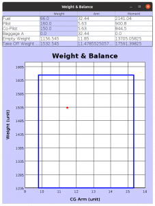 Aviation Tools - ortner-software