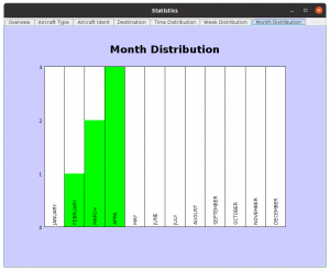 Aviation Tools - ortner-software